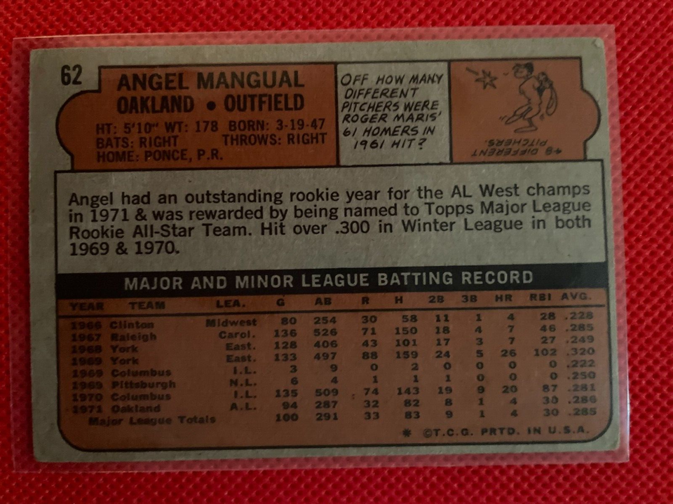 1972 TOPPS # 62 ANGEL MANGUAL | eBay