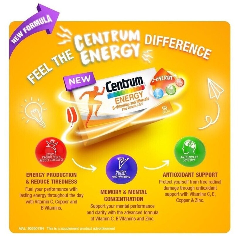 6 Boxes Centrum Energy B-Vitamins Vitamin C E Lutein & Lycopene Free ...