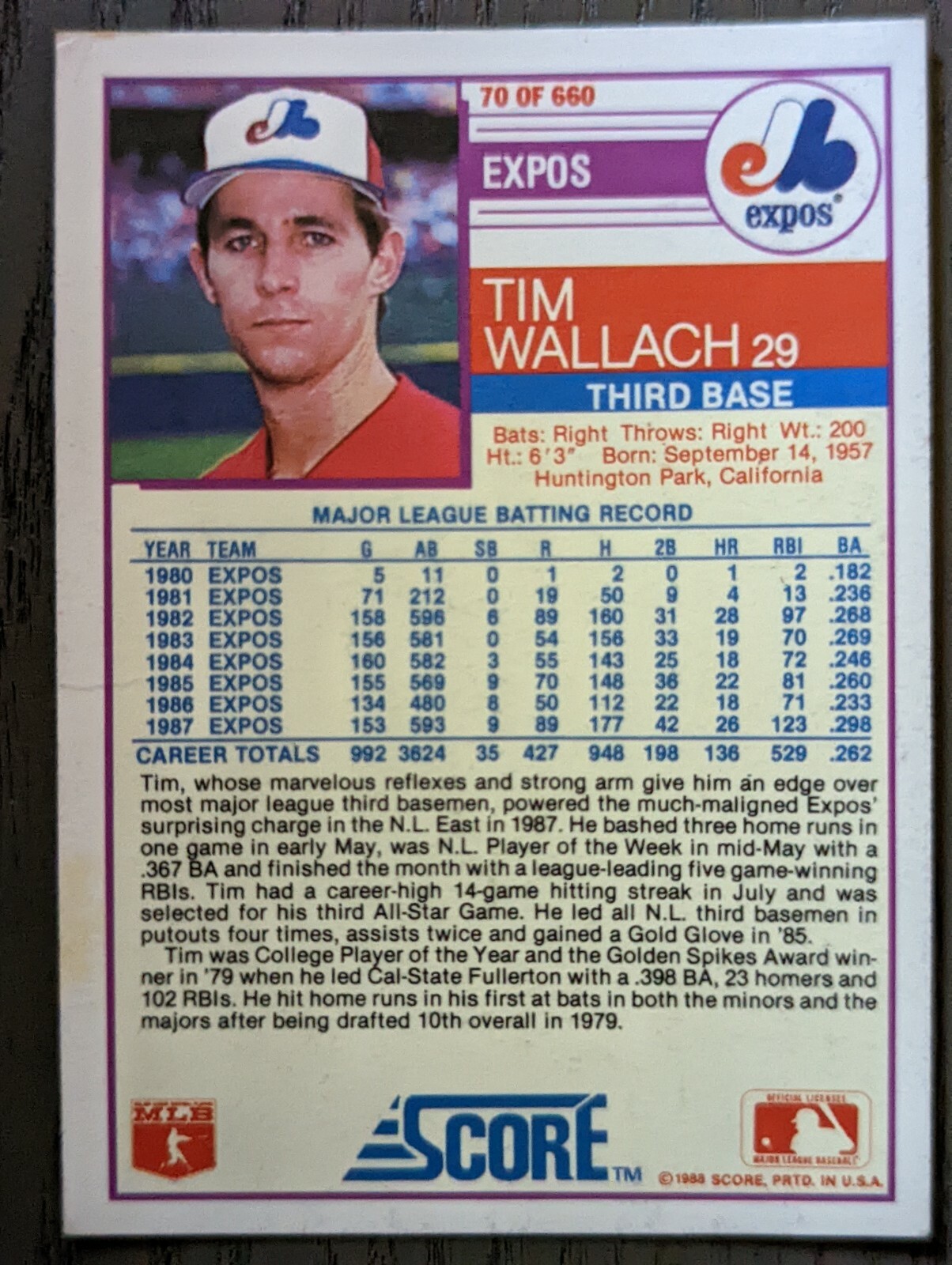 1988 Score - #70 Tim Wallach for sale online | eBay