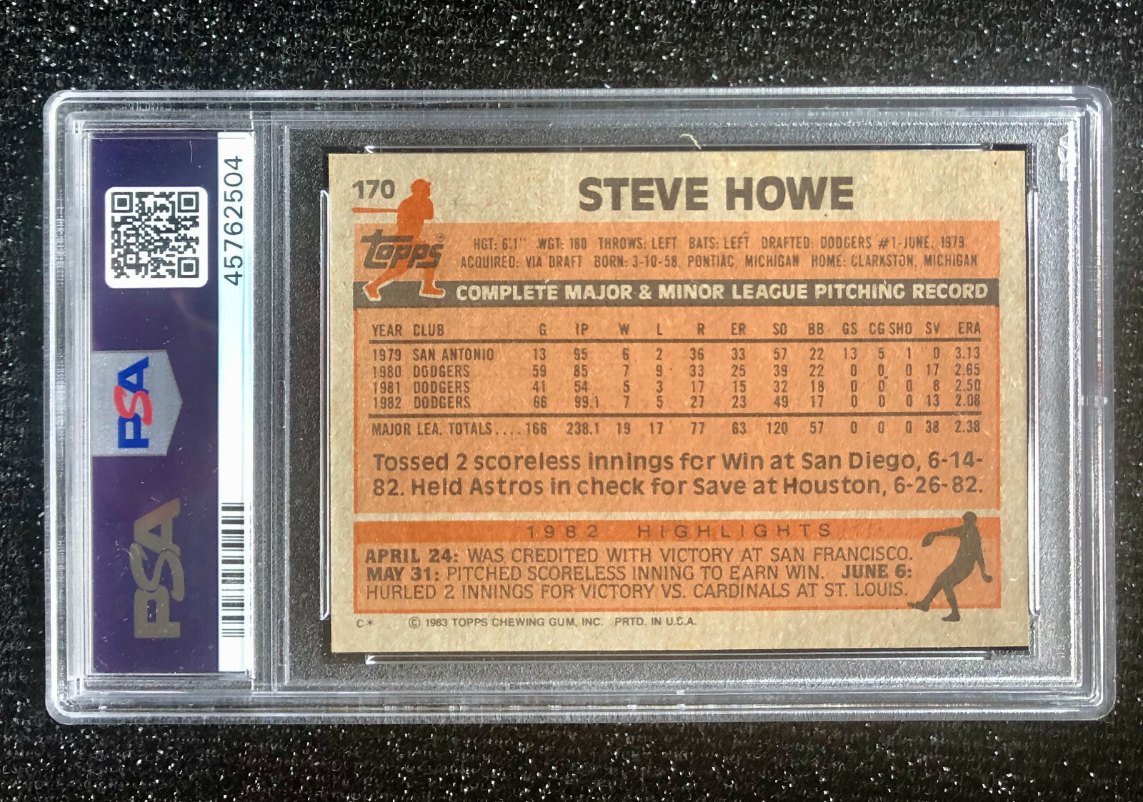 1983 Topps Steve Howe #170 Baseball Card Los Angeles Dodgers PSA 8 NM ...