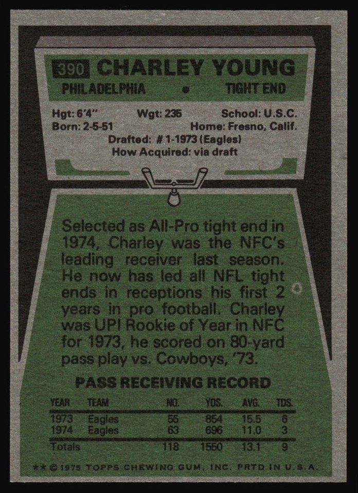 1975 Topps Charle Young #390 Philadelphia Eagles | eBay