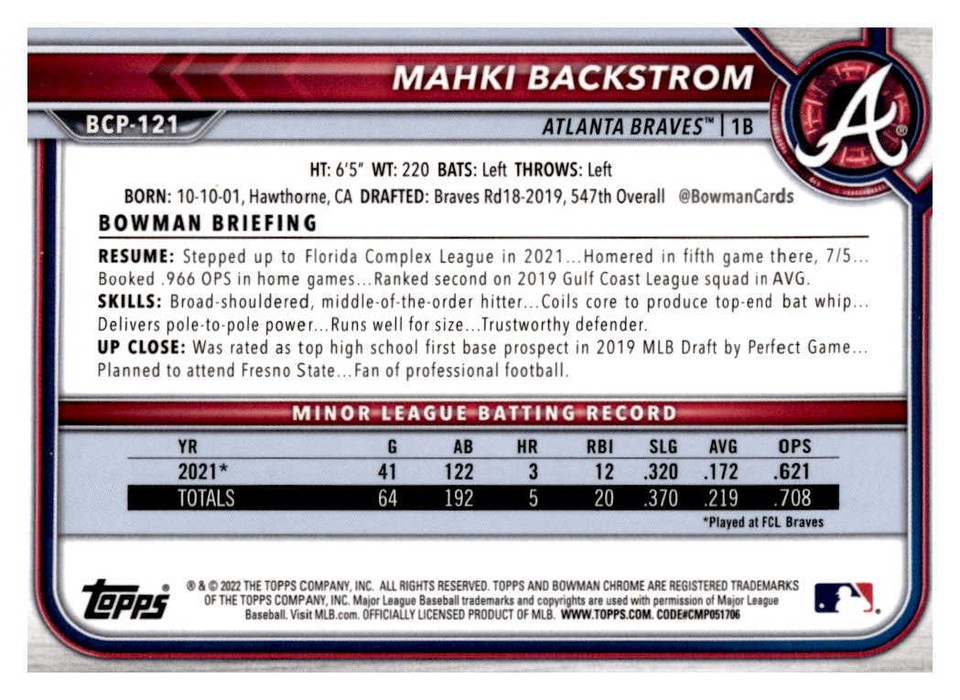 2022 Bowman Chrome Prospects Mahki Backstrom FBC BCP-121 | eBay