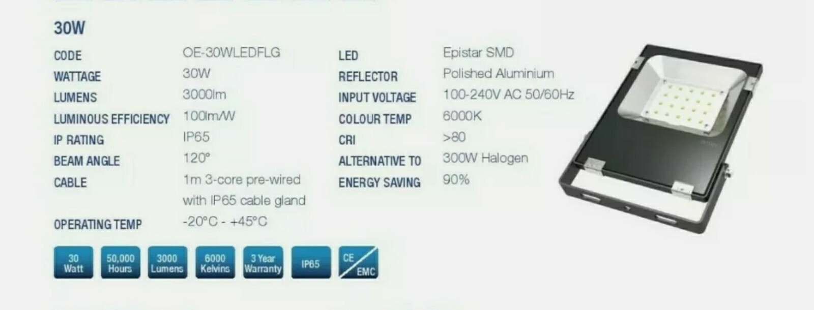 PREMIUM OE-30WLEDFLG: LED Floodlight 30w, FLD SLIM SMD SERIES :High ...