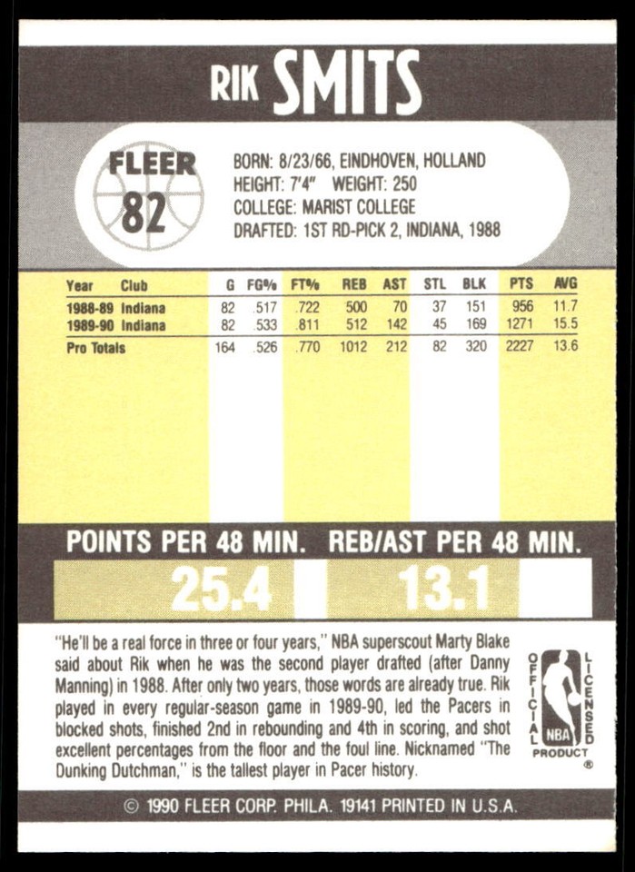 1990 Fleer 82 Rik Smits Indiana Pacers Basketball Card | eBay