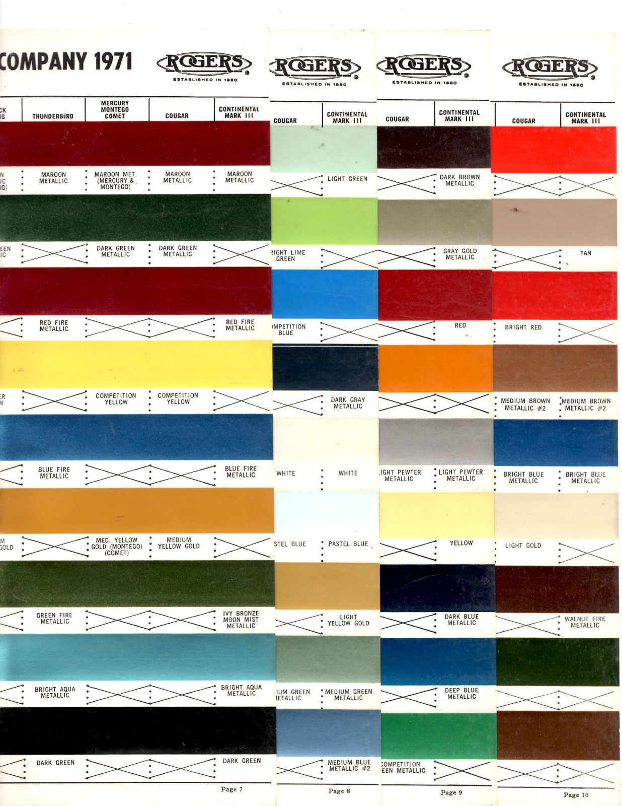 1971 FORD MUSTANG MERCURY LINCOLN TORINO RANCHERO COUGAR CYCLONE PAINT ...