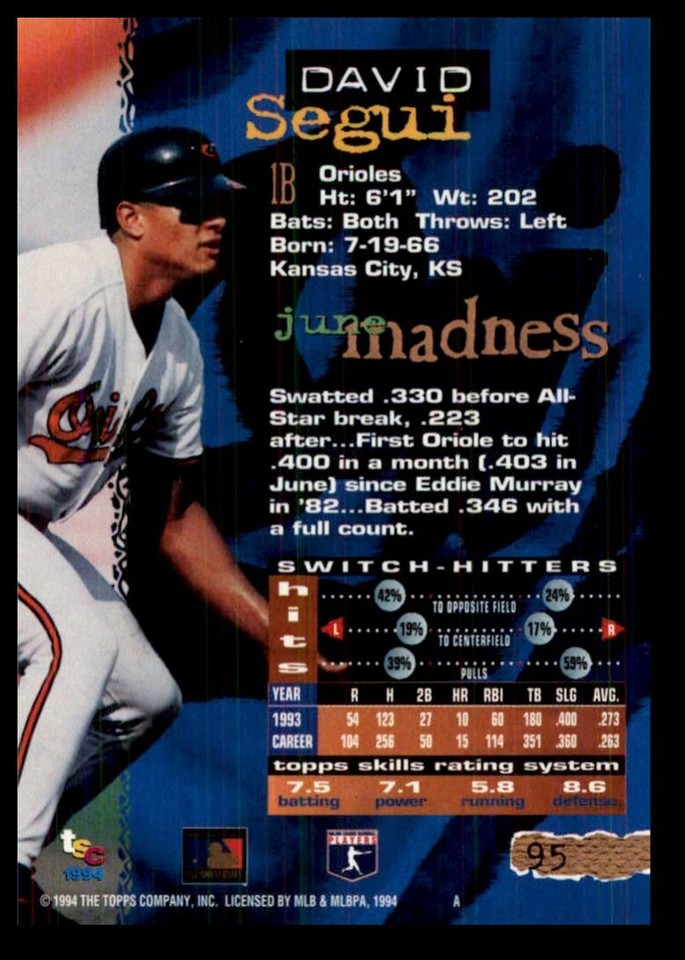 1994 Stadium Club MLB David Segui #95 | eBay