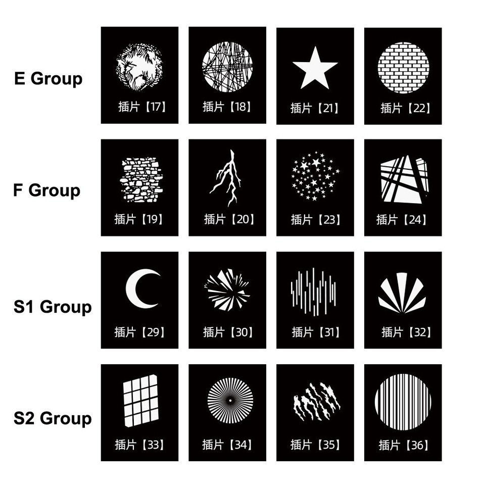 16Pcs Gobos Kit For Focalized Optical Snoot 66MM Round Modelling Pieces ...