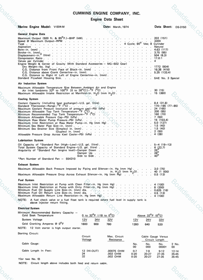 Cummins V-504-M RH , 8.3 , Marine Diesel Engine / 200 HP | eBay