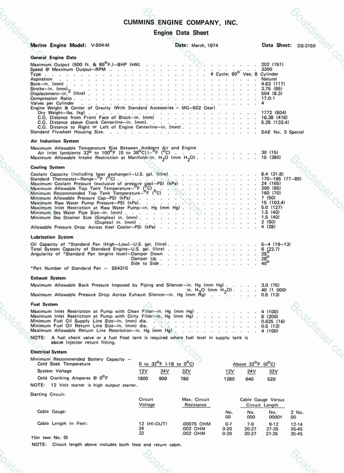 Cummins V-504-M RH , 8.3 , Marine Diesel Engine / 200 HP | eBay