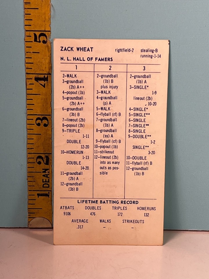Strat-O-Matic Hall of Famers Zach Wheat 1924 Double Sided Game Card🔥 | eBay