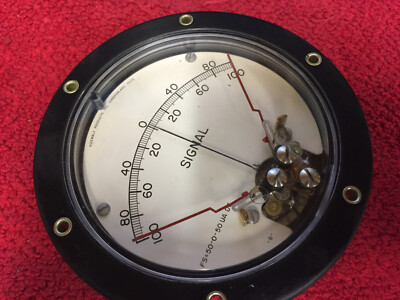 Panel Meters - Api Instruments