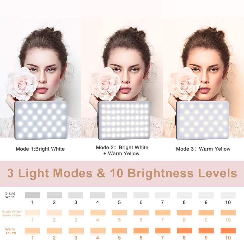 60 LED High Power Rechargeable Clip Fill Video Conference Light with ...