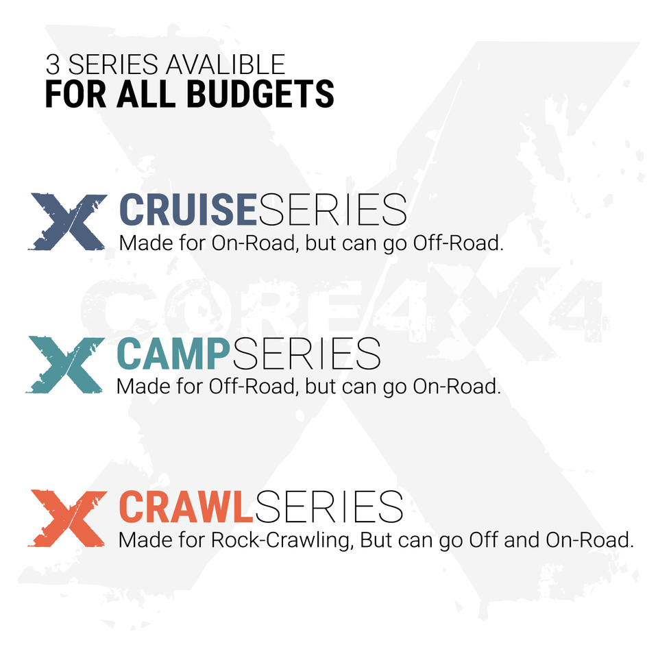 Core 4x4 Control Arms Cruise Complete Set Fits Jeep LJ/TJ - Black | eBay