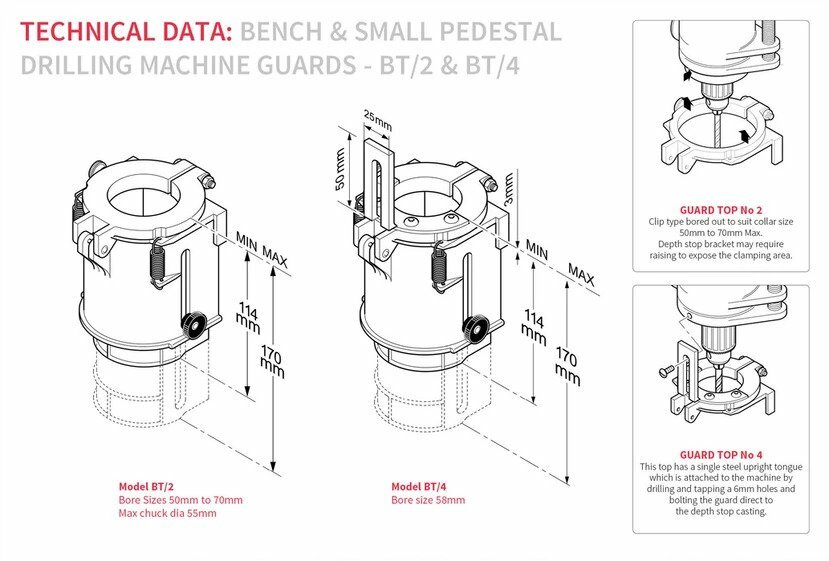 drill guard BT/2 40 - 70mm polycarbonate drill press chuck guard pillar ...