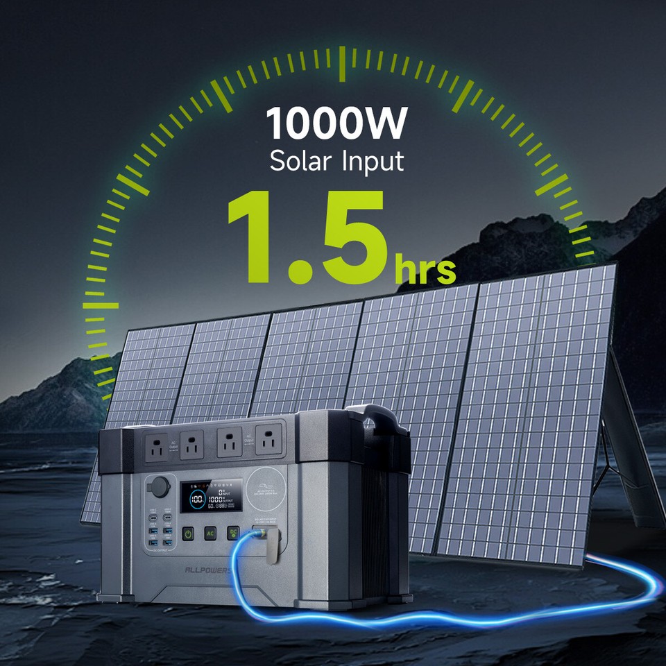 ALLPOWERS 2400W Portable Power Station Generator With Foldable Solar ...