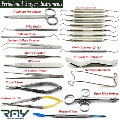Periodontal Surgery Instruments Dental Implant Gum Grafting Tissue Kit ...
