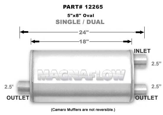 Exhaust Muffler Magnaflow 12265 | eBay