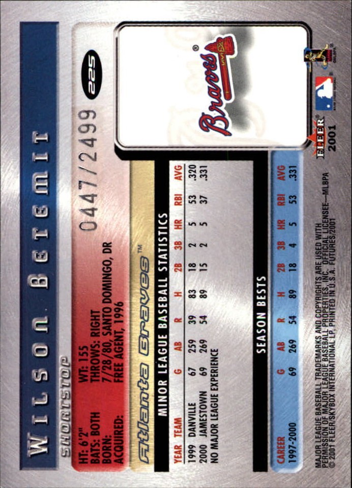 2001 Fleer Futures Atlanta Braves Baseball Card #225 Wilson Betemit ...