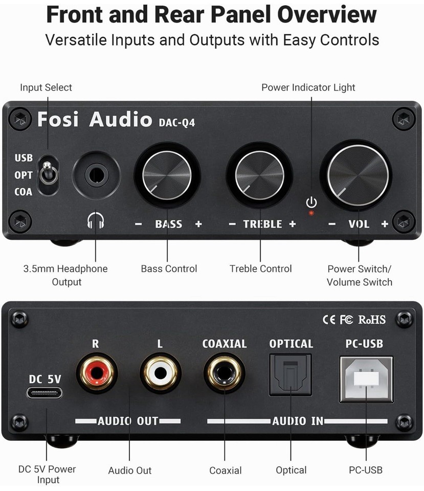 Fosi Audio Q4 DAC Amp COAX/OPT D/A Converter Stereo Receiver Headphone ...