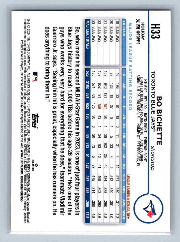 2024 Topps Holiday Bo Bichette Santa Hat Image Variation SP #H33 Blue ...
