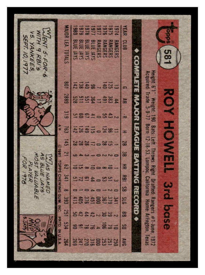 1981 Topps #581 Roy Howell | eBay