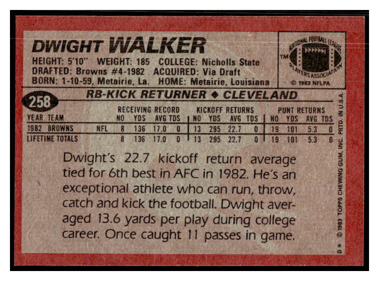 1983 Topps #258 Dwight Walker Cleveland Browns Rookie Excellent | eBay