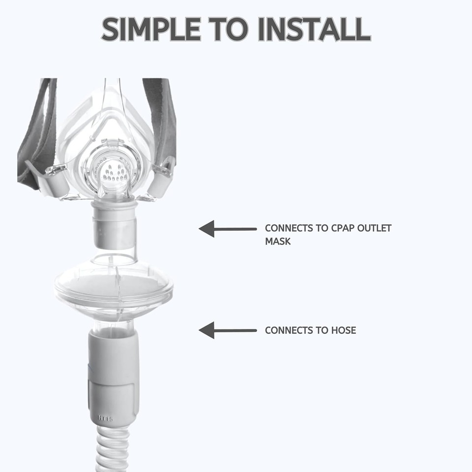 Nispira in-line Outlet Bacteria Filter for CPAP/BiPAP Machine 25mm /22 ...