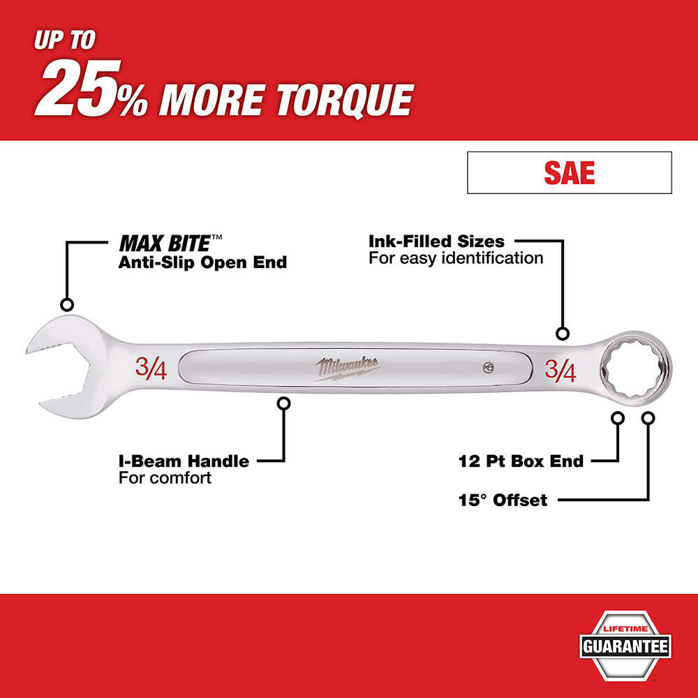 Milwaukee 48-22-9415 15-Piece Standard Open-End Combination Wrench Set ...