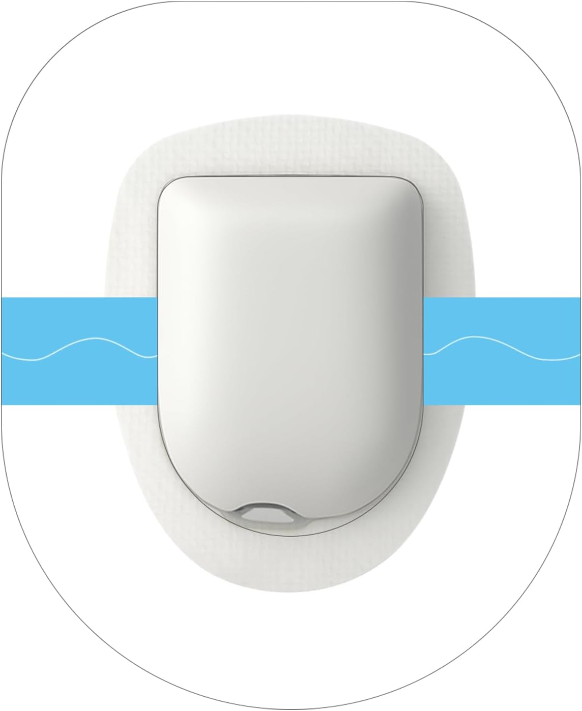 60Pack Omnipod 5 Overpatches Waterproof & Sweatproof, Pod Pals Omni Pod ...