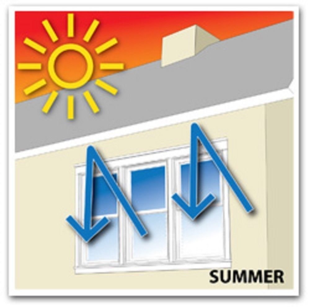 2000 sqft Diamond Radiant Barrier Solar Attic Foil Reflective ...