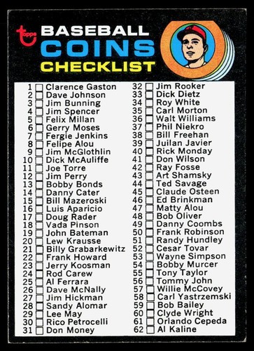 Coins Checklist CL 1971 Topps #161 EX/EXMT CLEAN | eBay