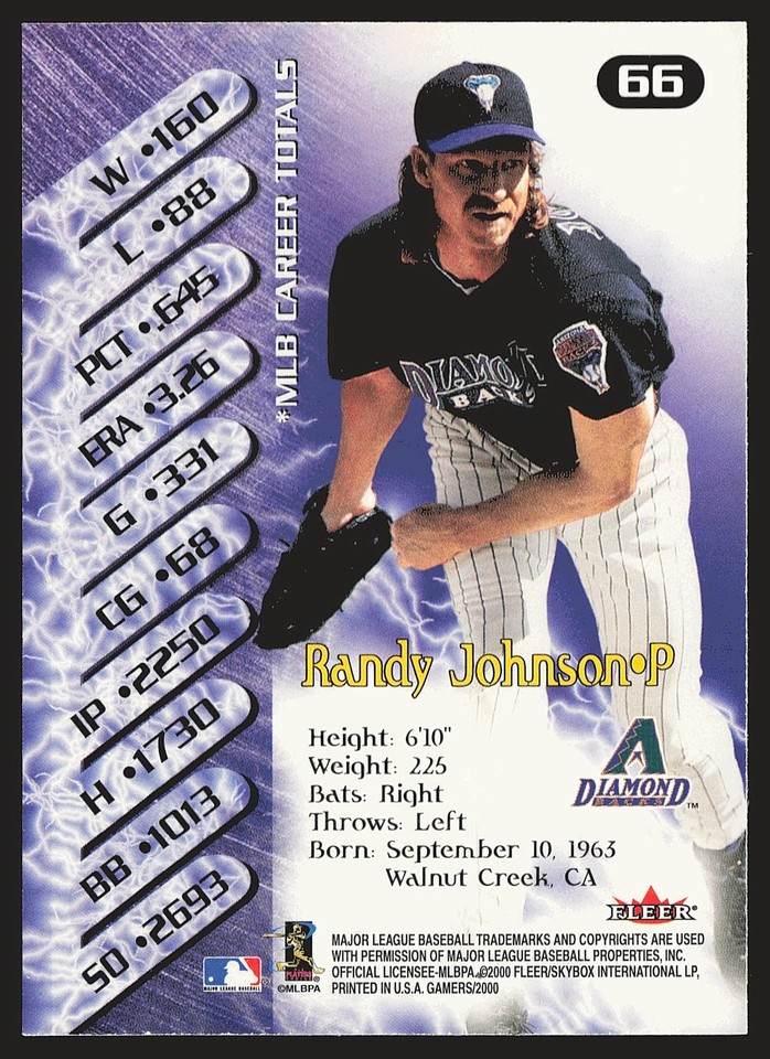 2000 Fleer Gamers #66 Randy Johnson | eBay