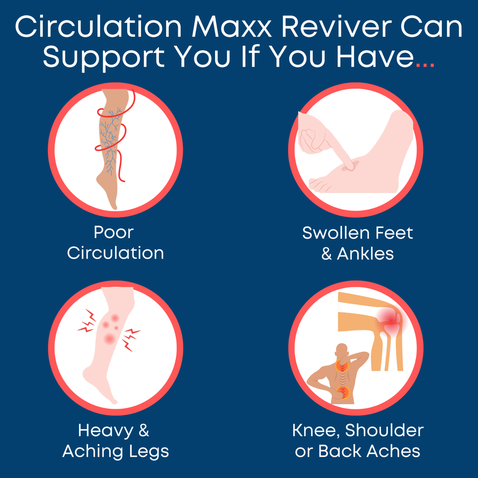 Circulation Maxx Reviver - Legs & Feet EMS Foot Massager Machine with ...