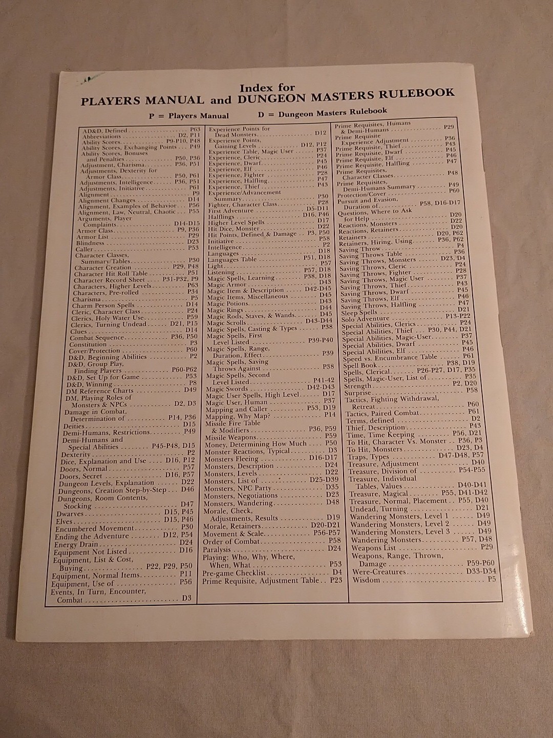 Dungeons & Dragons Basic Rules Boxed Set BECMI w/crayon & sealed dice ...