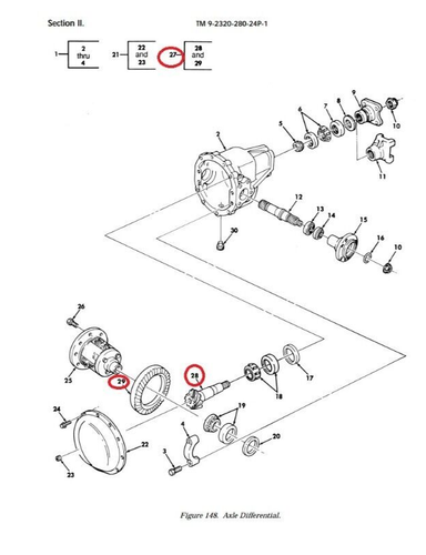 HMMWV HUMMER H1 AXLE ASSEMBLY DIFFERENTIAL GEAR SET | eBay