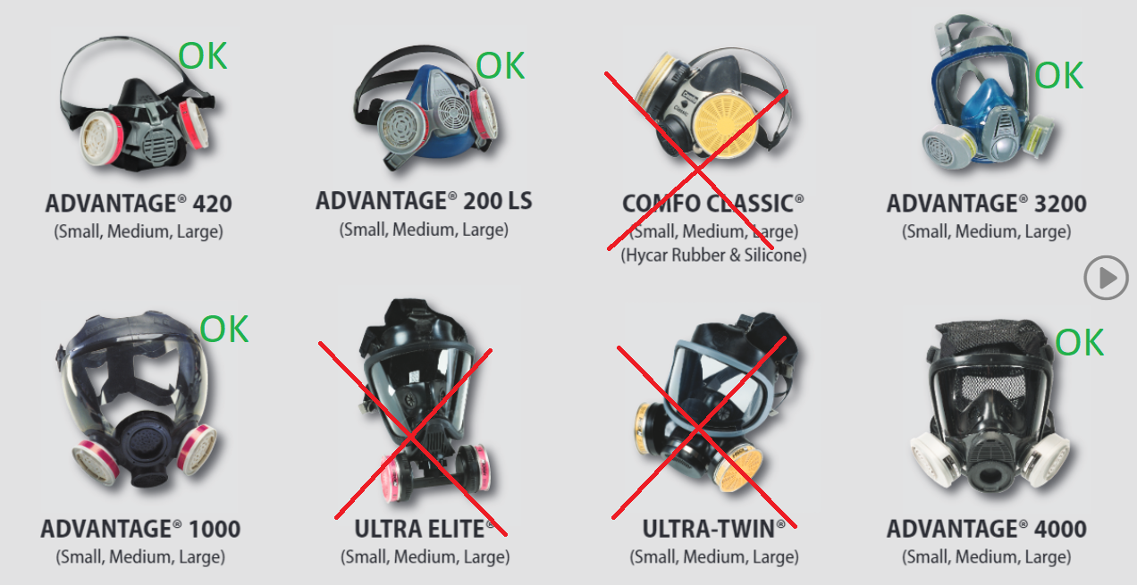 MSA Advantage Respirator Mask to 40mm NATO Can Filter Adapter | eBay