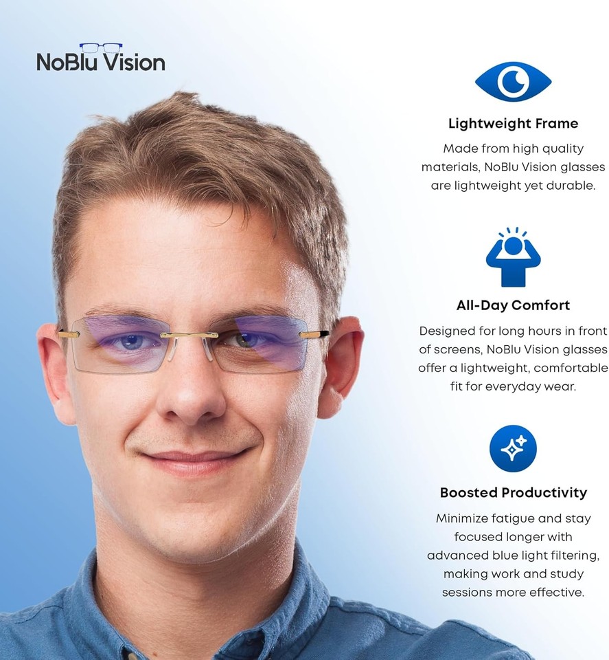 NoBlu Vision Bluelight Glasses for Men & Women – noblu glasses no blue ...