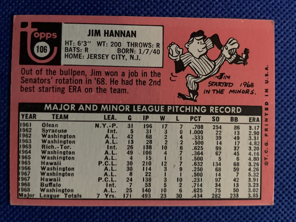 1969 TOPPS # 106 JIM HANNAN | eBay