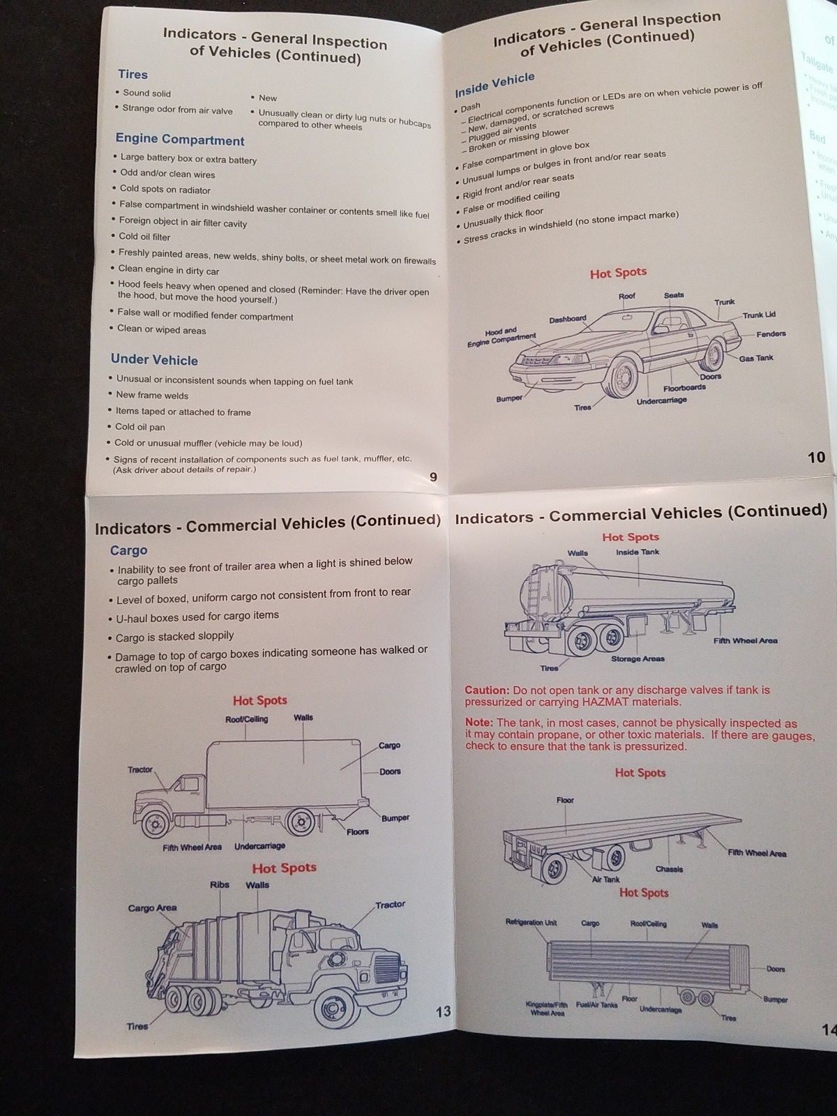 Vehicle Search Techniques (Training Aid Fold Out Card)(2004) GTA 90-01 ...