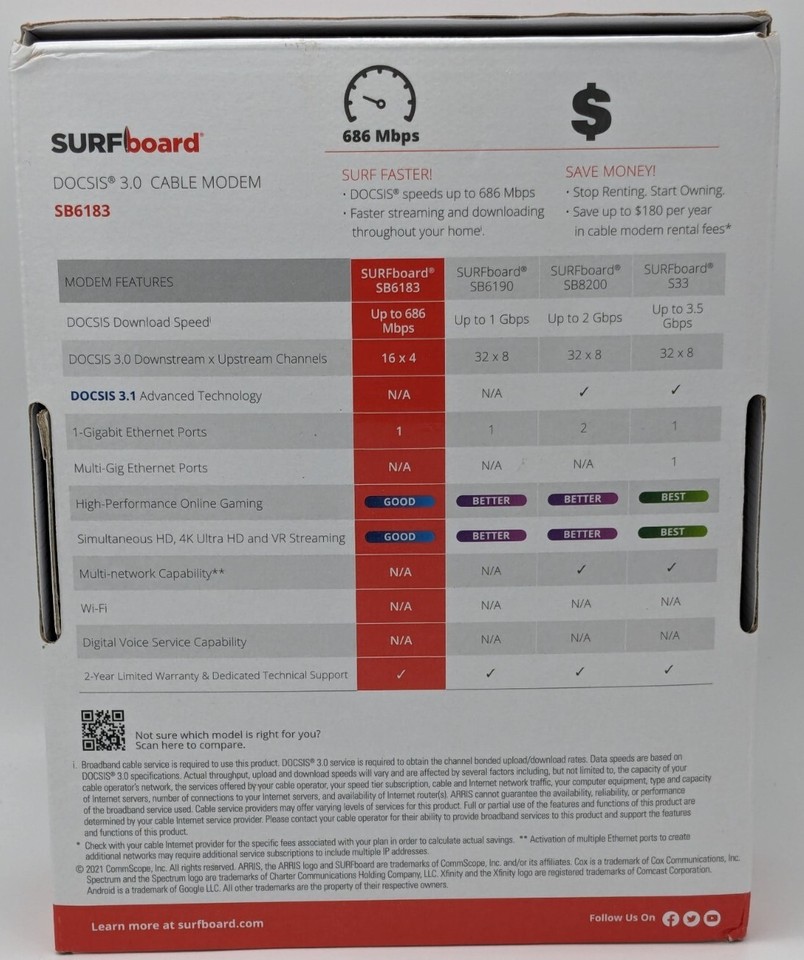 ARRIS SB6183 SURFBoard DOCSIS Speed 3.0 Cable Modem Xfinity Cox ...