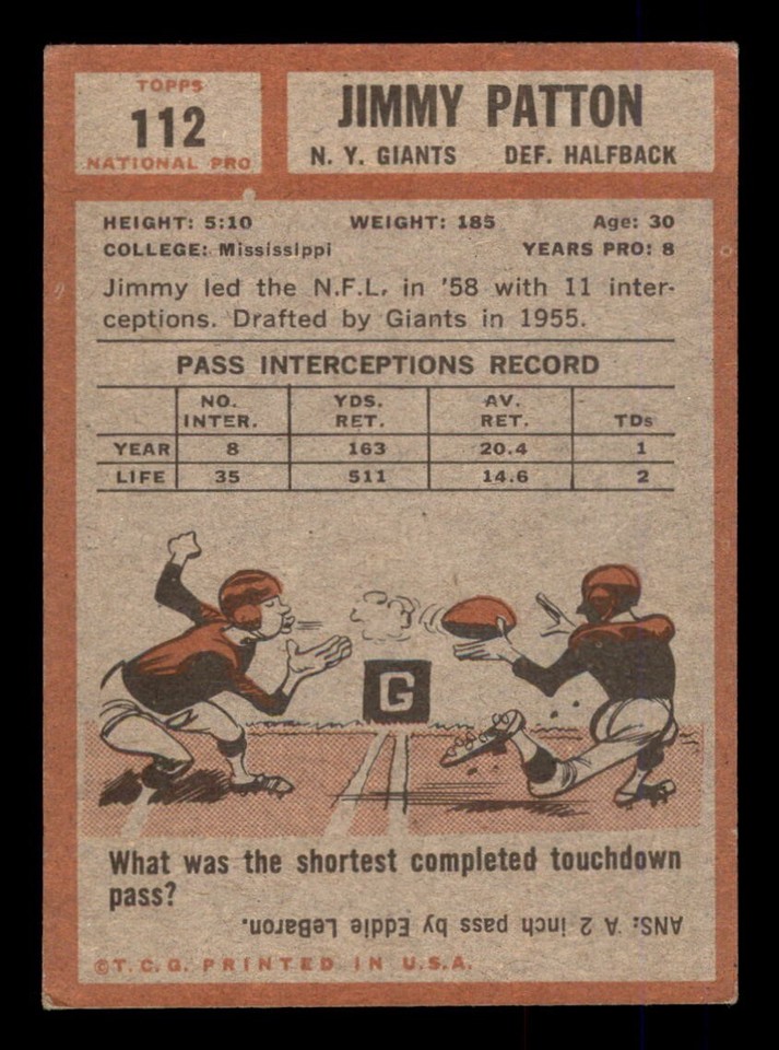 1962 Topps Football #112 Jimmy Patton VG *e1 | eBay