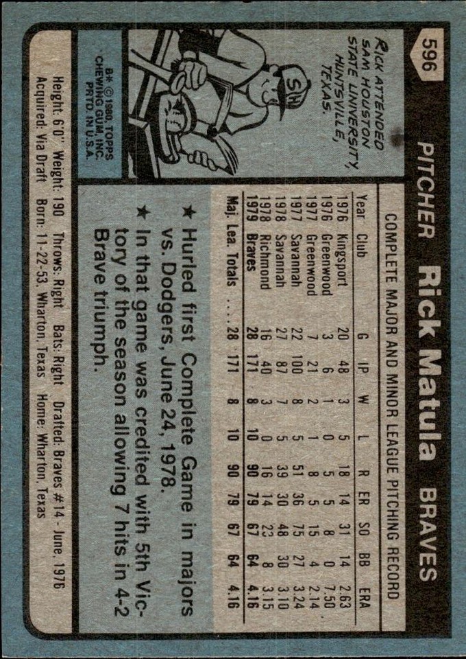 RICK MATULA 1980 Topps #596 BUY ANY 2 ITEMS FOR 50% OFF B214R2S4P8 | eBay