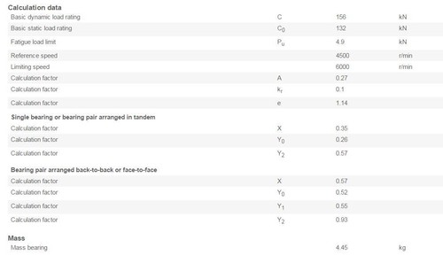 NEW 7317 BECBP Angular Contact Ball Bearing 85x180x41 mm - | eBay