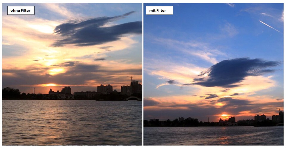 Dhd Digital Brand 82mm Color Gradient Filter Gray Color Filter ...