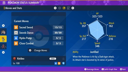 Non-Shiny Keldeo 6IV Lv. 100 Timid Nature Pokemon Home Scarlet Violet ...