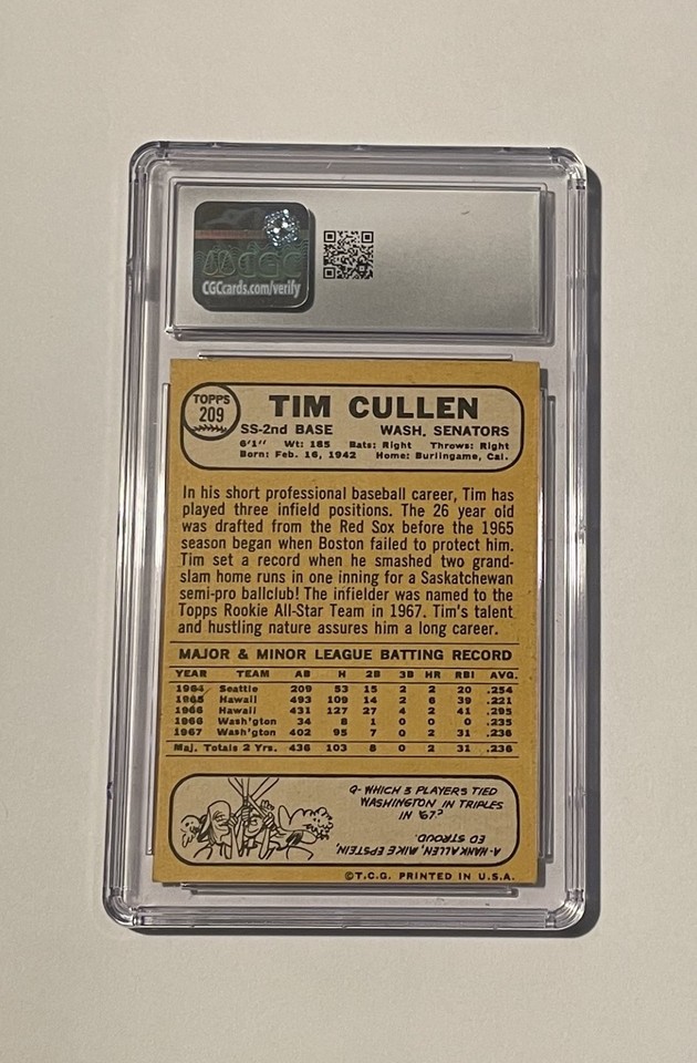 1968 Topps Tim Cullen Rookie Card CGC Graded 3.5 Very Good + | eBay