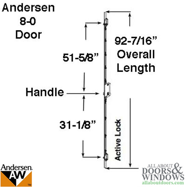 Andersen Active Multipoint Lock FWH80 Door Stainless Steel Multipoint ...