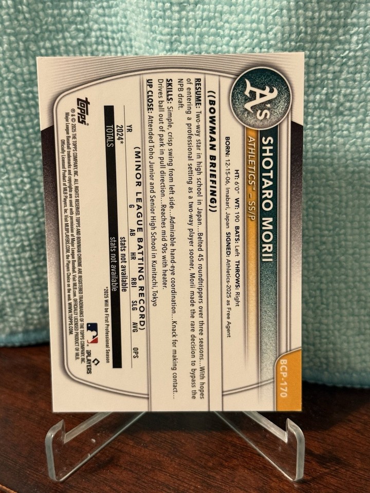 Shotaro Morii 2025 1st Bowman Chrome Mega #BCP-170 Mojo Refractor A's ...