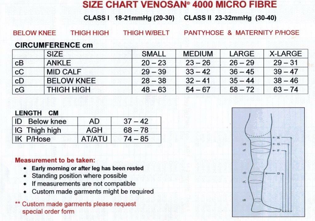 Venosan Compression Stockings, Below Knee, Thigh High, Pantyhose ...