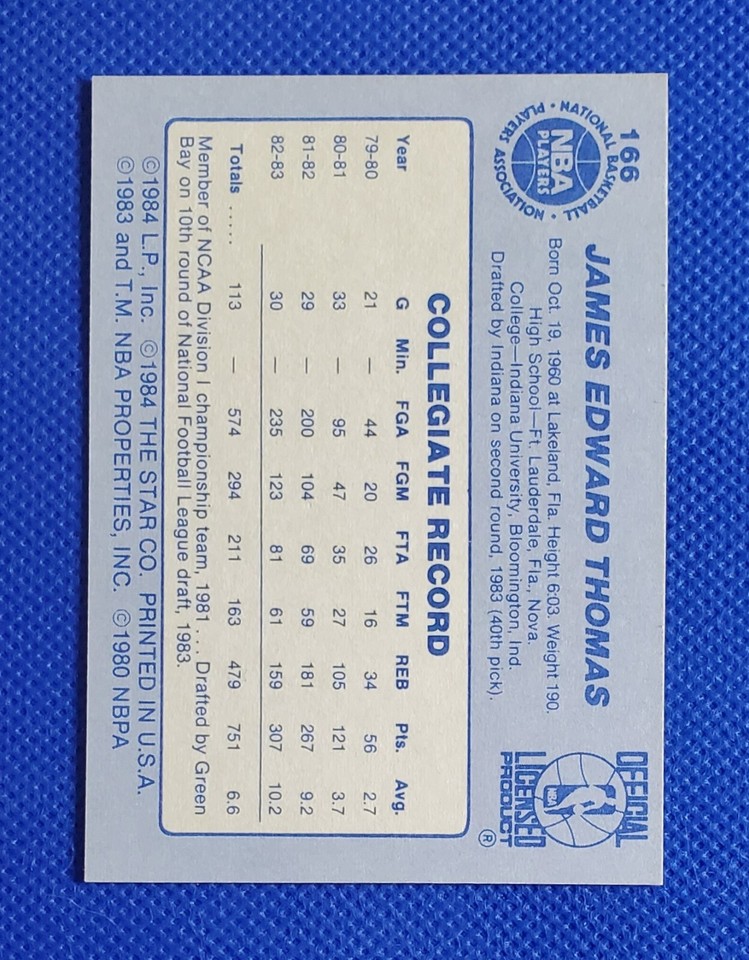 Jim Jimmy Thomas 1983-84 Star #166 Indiana Pacers NM-MT Set Break | eBay